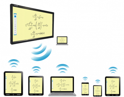 An Overview of TouchIT Notes, NOT the sales pitch! – TouchIT Technologies