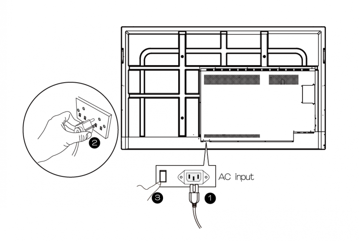 Everything an Installer or Integrator Needs to Know about the TouchIT ...