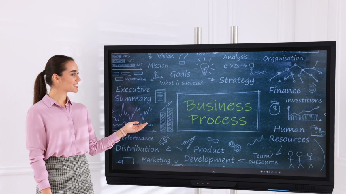 Captivate Your Classroom: 5 Interactive Flat Panel Activities They Won ...